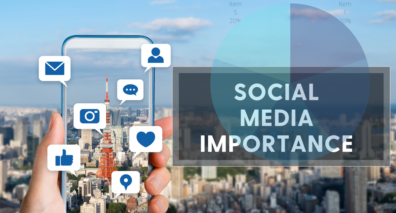 Social Media Importance